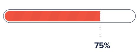 Php Barra De Carga En Laravel Stack Overflow En Español