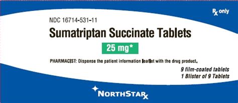 History Of Sumatriptan Sumatriptan Imitrex