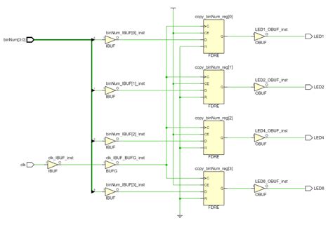 Github Djosuemmgraydecoder Desarrollo De Un Circuito Decodificador Github Djosuemmgraydecoder Desarrollo De Un Circuito Decodificador