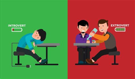 Confessions Of A College Introvert