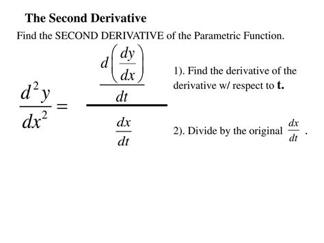 ppt 2012 parametric functions powerpoint presentation free download