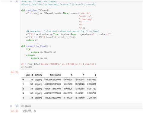 时间序列预测 基于LSTM CNN的人体活动识别 lipu 博客园