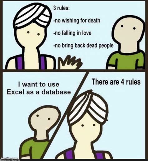 Who Uses Excel As Database 😁 ·
