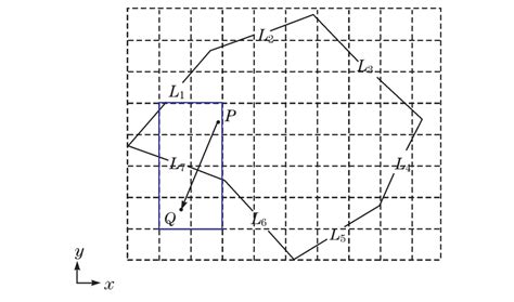 Color Online Intersection Computation Between Photon Path And Download Scientific Diagram