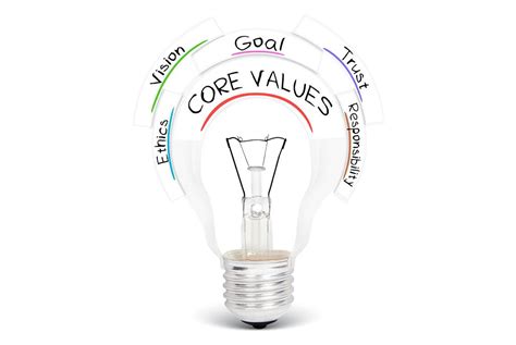 Jessica Benson On Linkedin Accountability As A Core Value Tips To