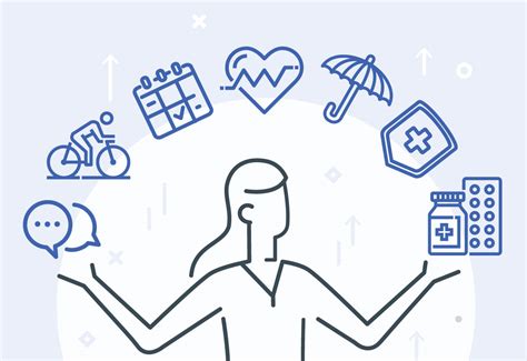 Guide To Understanding A Modern Flexible Benefits Plan