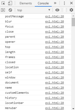 View The List Of All Variables In Google Chrome Console Using
