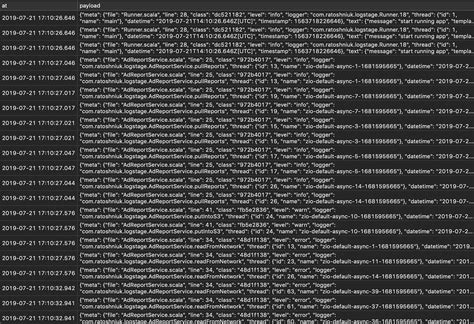 Logstage Zero Cost Structured Logging In Scala Part 2 Practical