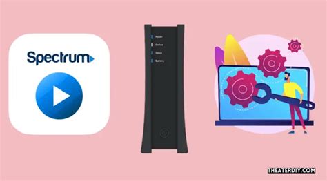 How To Replace Spectrum Modem And Router With My Own How To Replace Spectrum Modem And Router With My Own