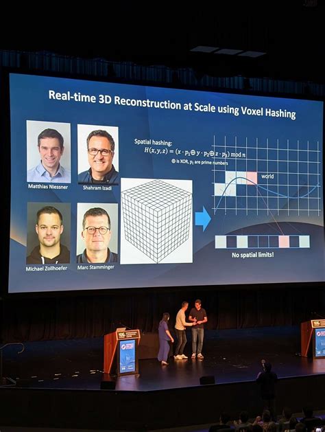 Siggraph Asia Test Of Time Award For Voxel Hashing Chair Of Visual