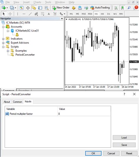How To Change Time Frame In MT4 Video Get Know Trading