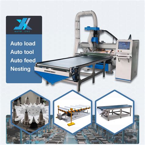 Cabinet Cnc Machine Purchasing Guide Types Applications And Price Top 1 Cnc Machine