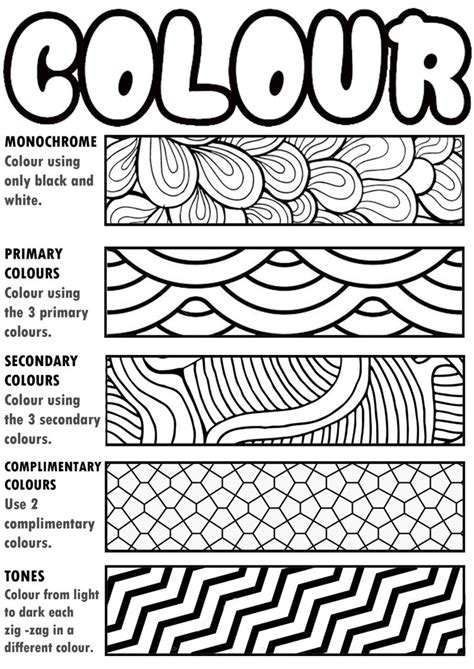 Art Teacher Resources Art Lessons Middle School Art Lesson Plans