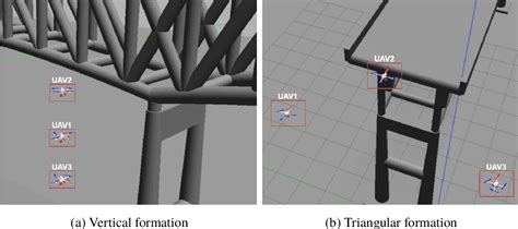 figure 13 from radial basis function neural networks for formation control of unmanned aerial