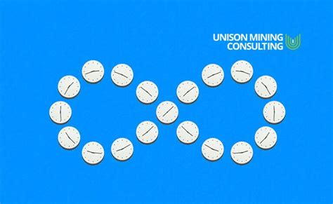 Cycle Time Optimization Unison Mining