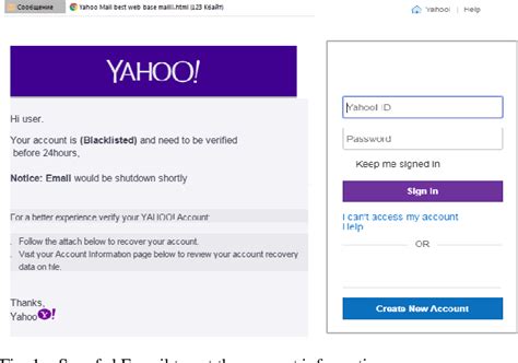 Figure 3 From A Smart Model For Web Phishing Detection Based On New