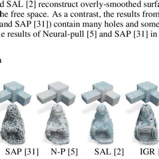 Visual Comparison Of Reconstructions From Noisy Data As Expected