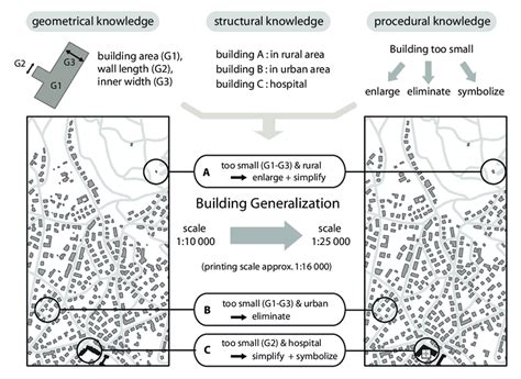 Map Generalization Examples At Lillian Huang Blog