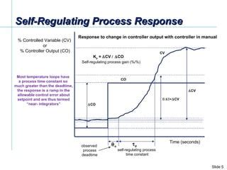 Pid Tuning For Near Integrating Processes Greg Mcmillan Deminar Ppt