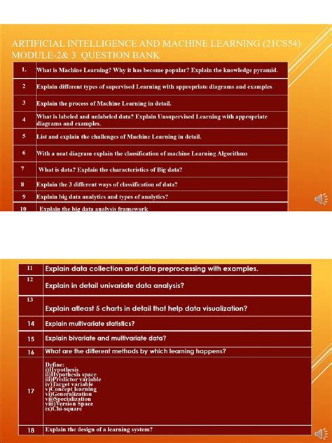 Module 2and3 Aiml Qb Pdf