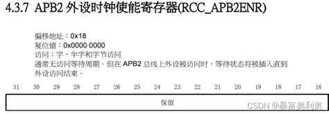 【stm32】 基于stm32最小系统点亮led灯stm32f103c8 开启gpio时钟 Csdn博客
