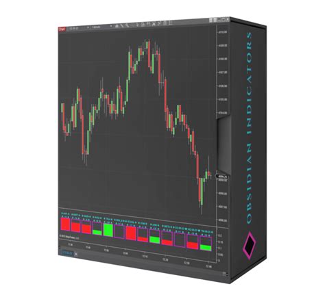 Obsidian Indicators Advanced Trading Tools