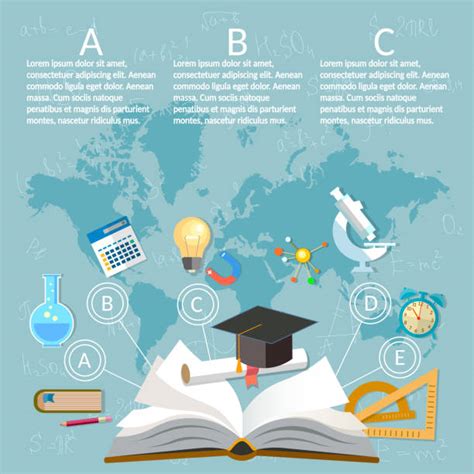 360 College Campus Map Illustrations Royalty Free Vector Graphics