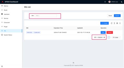 Incomplete I18n Coverage · Issue 1514 · Apacheapisix Dashboard · Github