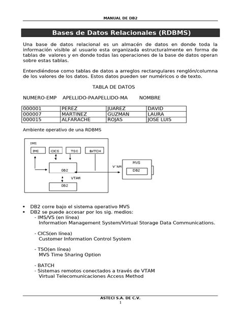 Apuntesdb2 Pdf Sql Base De Datos Relacional