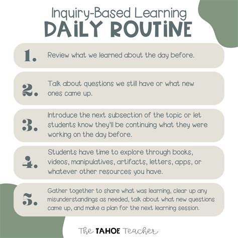How To Structure Inquiry Based Learning Lessons The Tahoe Teacher