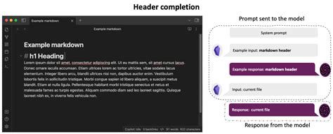 Obsidian Copilot Xebia