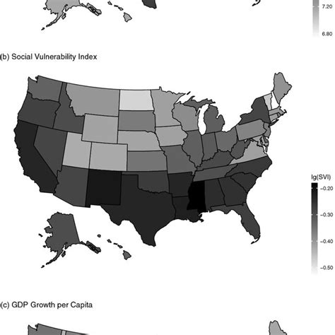 Distribution Of Major Variables Source Authors Calculation