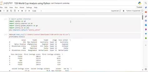 Pamuru Jayasena Reddy On Linkedin T20worldcup2022 Pandas Matplotlib