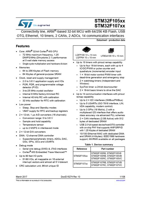 Stm32f107vc Stm32f105r8 Arm Based 32 Bit Mcu Stmicroelectronics