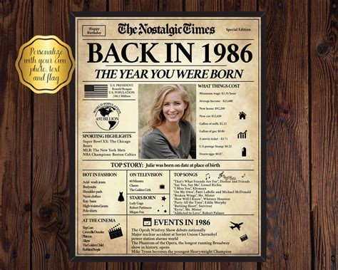 Back In 1986 What Happened In 1986 1986 Back In The Day Unique