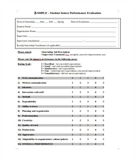 Training Evaluation Form Templates Evaluation Form