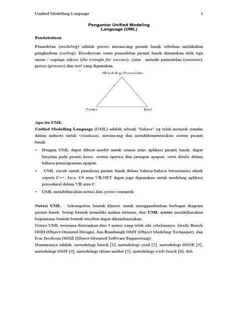 konsep dasar uml unified modelling language pdf