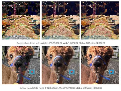 Jpeg Compression Artifacts Examples