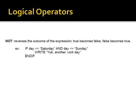 Algorithm And Pseudo Codes Pptx