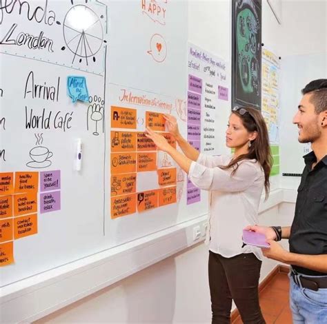 Agile Portfolio Management Artofit