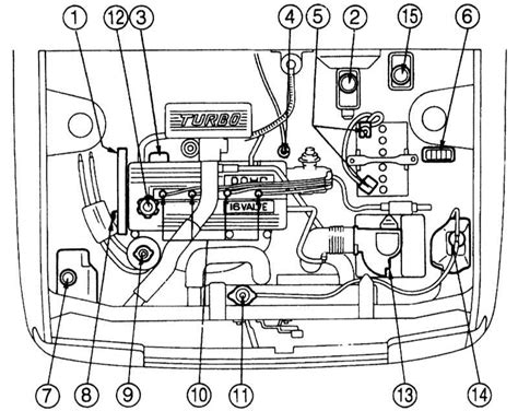 Мазда 323. Двигательный отсек. Mazda 323 / e77c7b