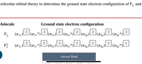 Solved Nolecular Orbital Theory To Determine The Ground