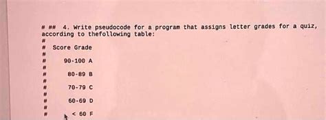 4 write pseudocode for a program that assigns letter grades for a quiz