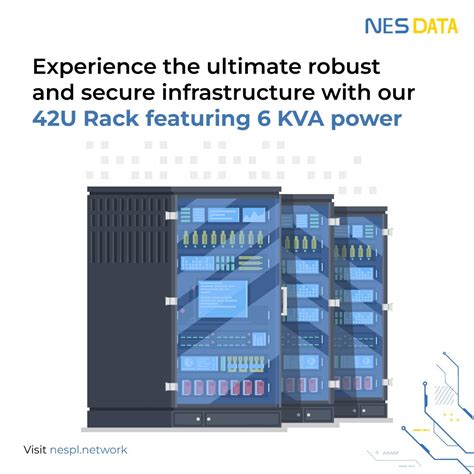 Nes Data On Linkedin Nesdata Nes Datacenter Innovation Technology