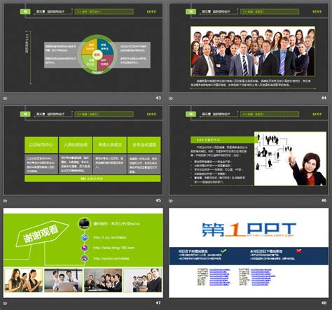 人力资源部内训之《组织管理实务》ppt下载 第一ppt