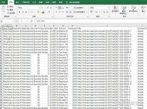 用python抓取某期刊最近 年发表的所有文章的关键词和摘要 知乎