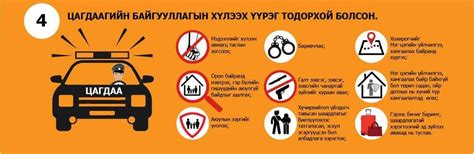 Гэр бүлийн хүчирхийлэлтэй тэмцэх тухай хуулийн 10 ГОЛ ӨӨРЧЛӨЛТ