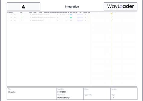 Project Integration Generated Pdf Pdf