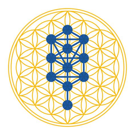 1100 Spiritual Path Stock Illustrations Royalty Free Vector Graphics