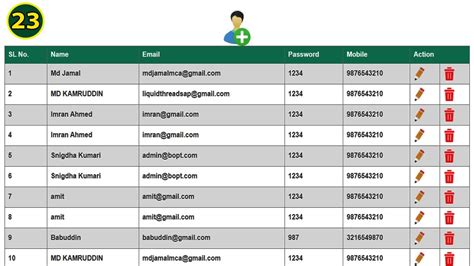 Mastering Laravel Crud Operations Laravel Tutorial For Beginners Laravel Full Course In